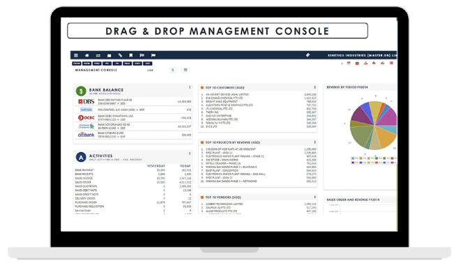 Management Control Software - Globe3 ERP